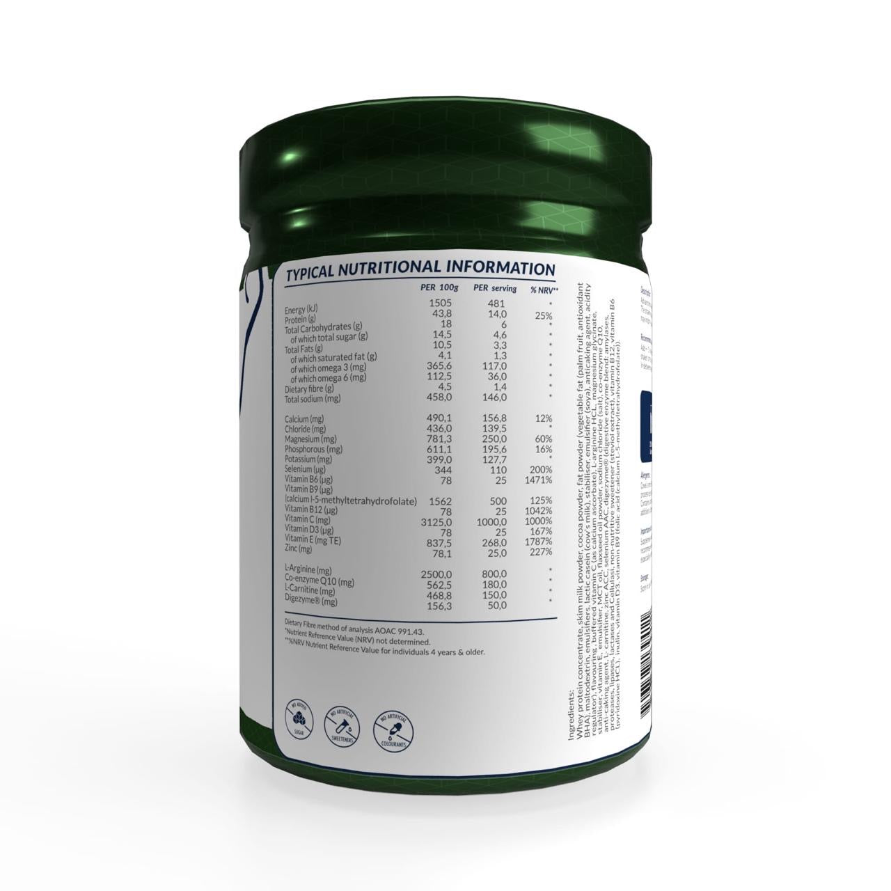 Fertility Collection