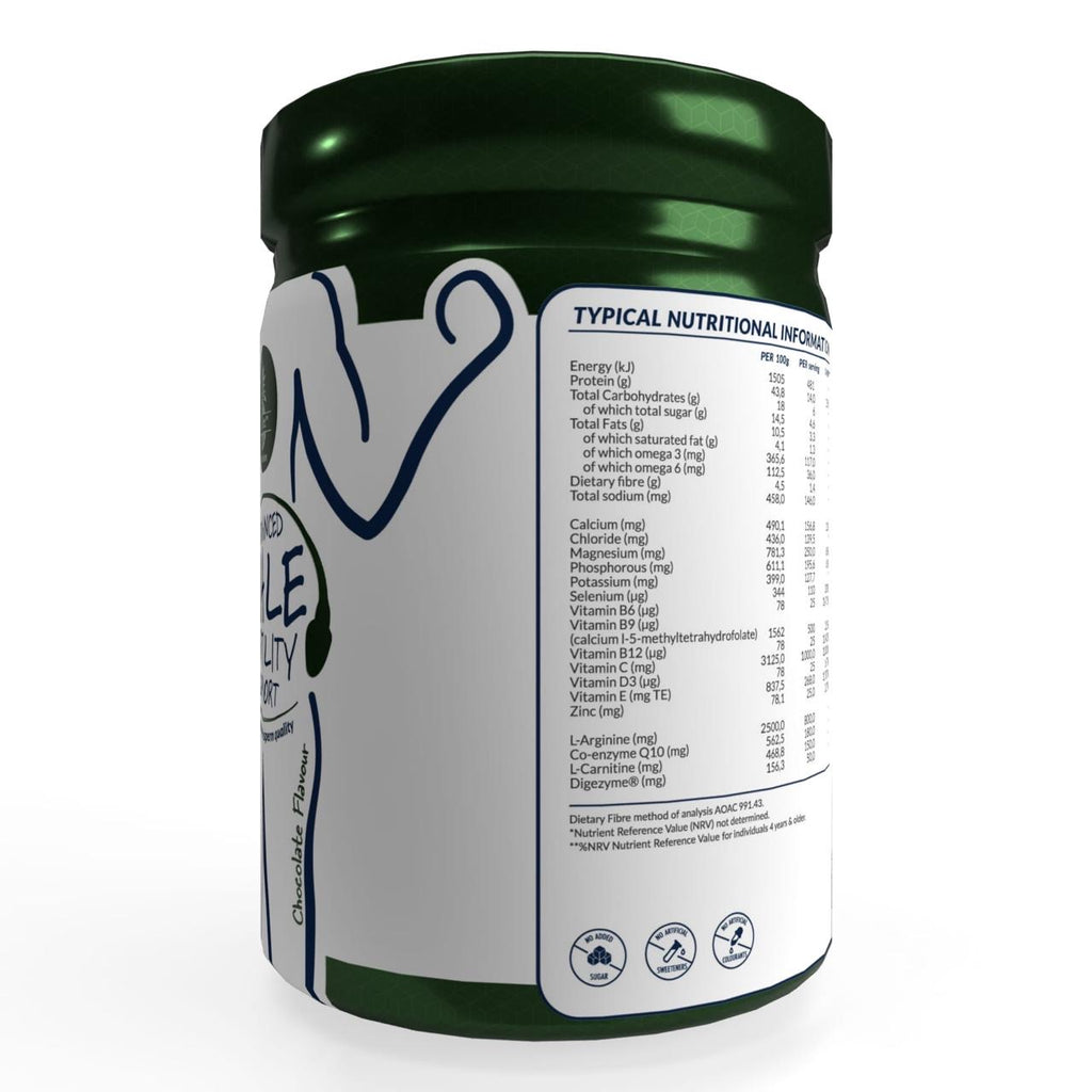 SHOP – Fertility Collection